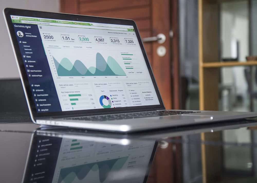 ServiceNow neemt Pyramid Analytics over en maakt business intelligence ...